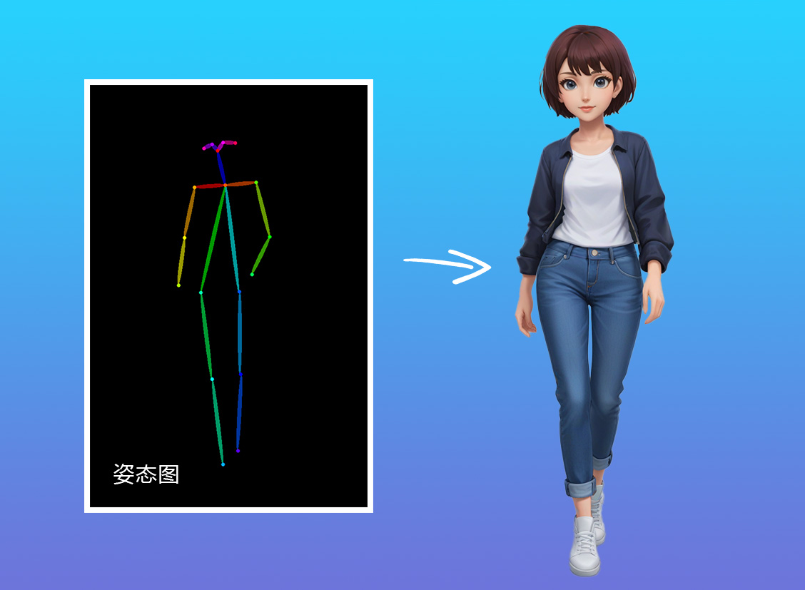 HolopixAI创作平台-游戏动漫设计的创意助推器-广州光绘科技